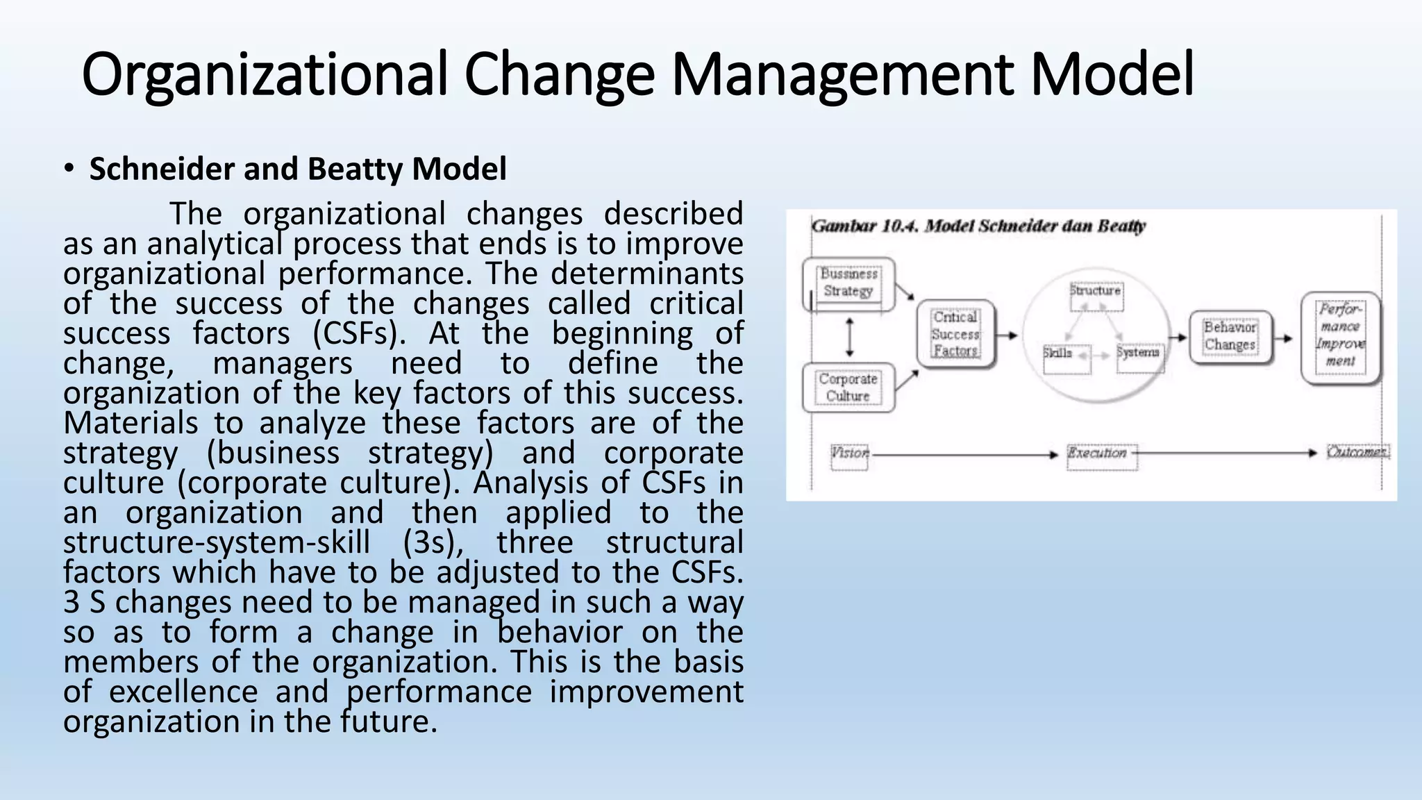 Organizational change ppt | PPTX
