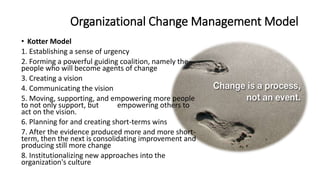 Organizational change ppt | PPTX