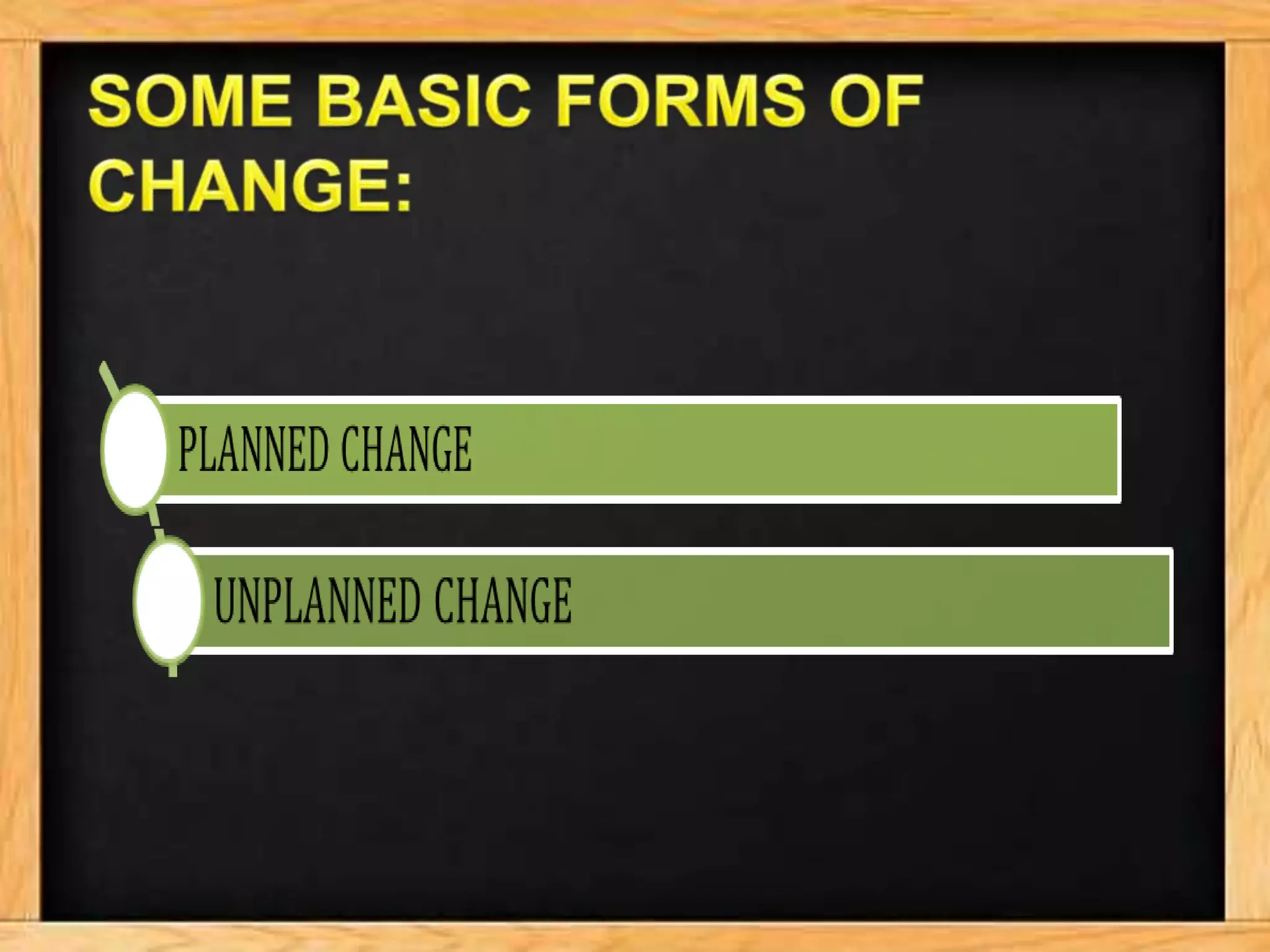 Organizational change development ppt | PPTX