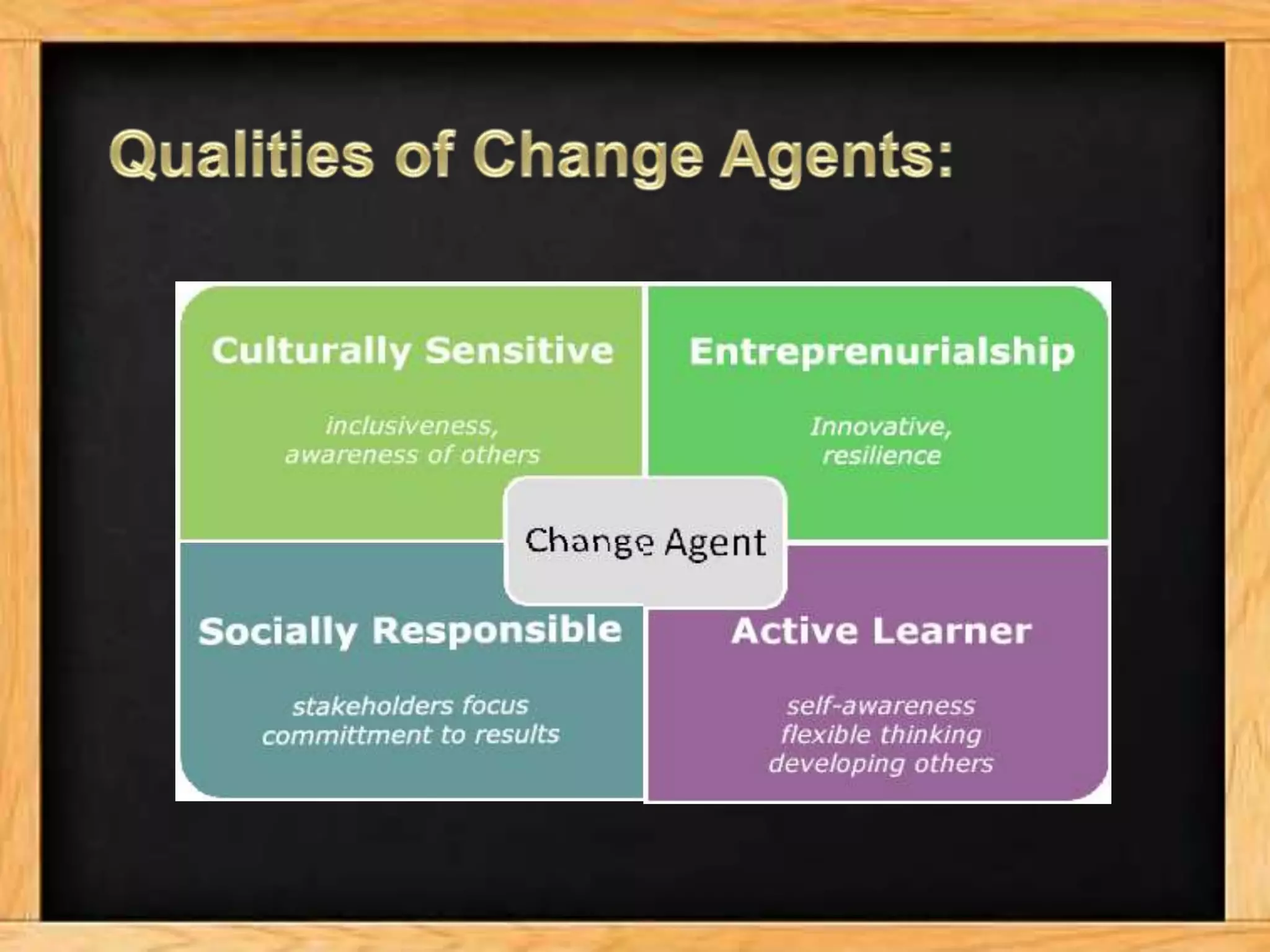 Organizational change development ppt | PPTX