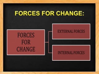 Organizational change development ppt | PPTX