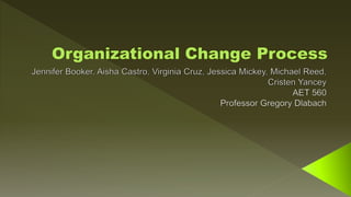 Organizational Change Process | PPTX