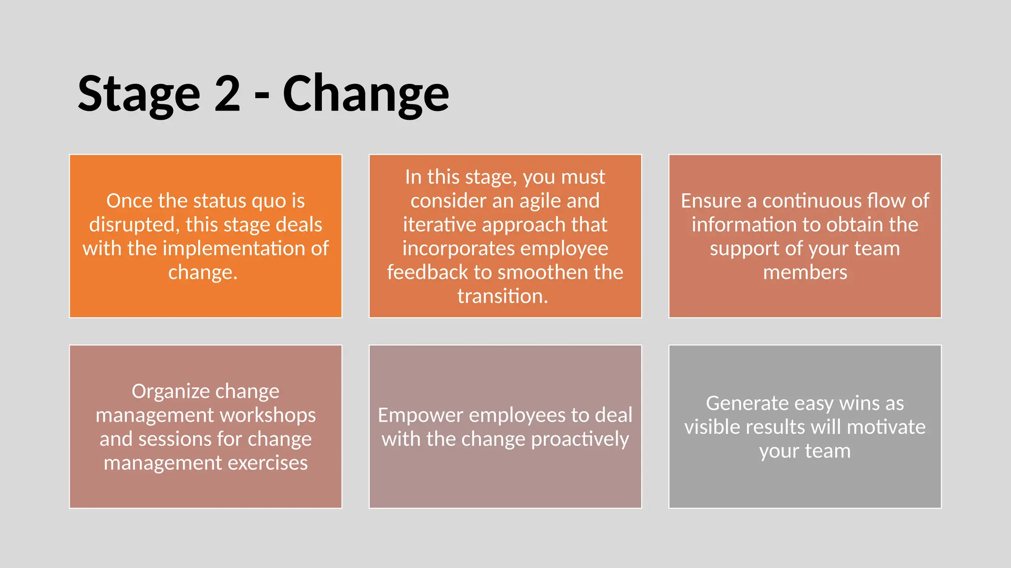 Organizational Changes presentation.pptx