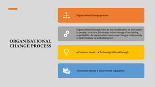 Organizational Changes presentation.pptx