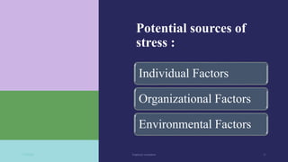 Organizational change & stress management chapter 18 | PPTX
