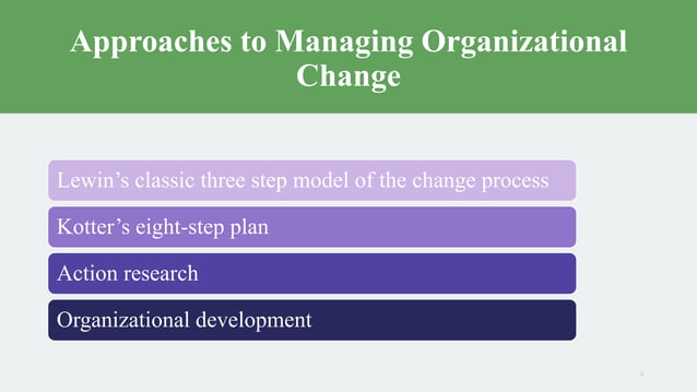 Organizational change & stress management chapter 18 | PPTX | Business ...