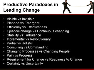 Organizational change tensions | PPTX