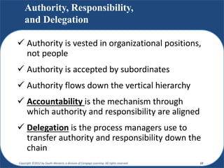 Organizational Chart and Designing Adaptive | PPT