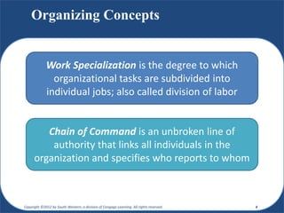 Organizational Chart and Designing Adaptive | PPT