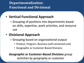 Organizational Chart and Designing Adaptive | PPT