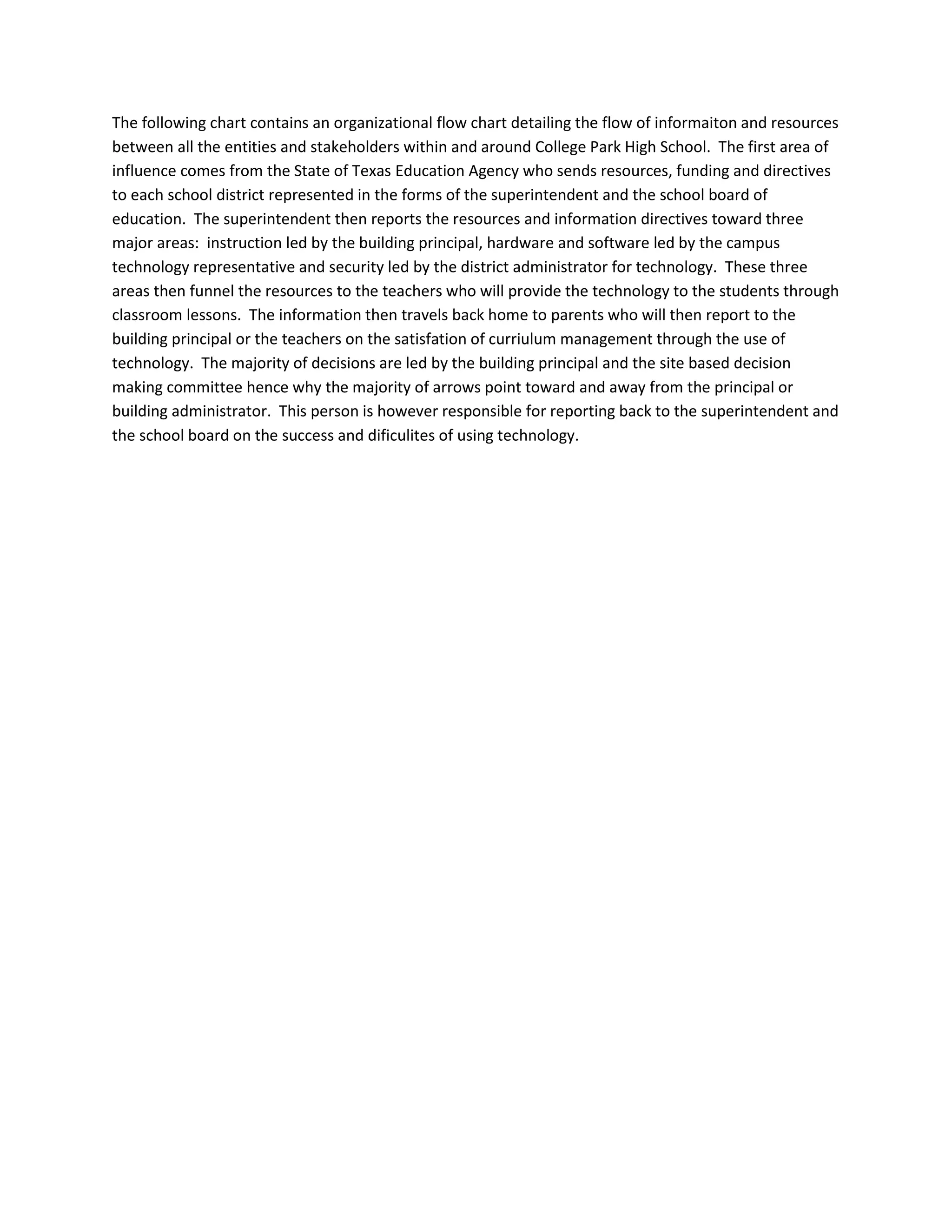 Organizational chart for Technolgy Explaination | PDF