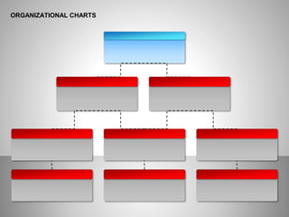 Organizational Charts for PowerPoint | PPT