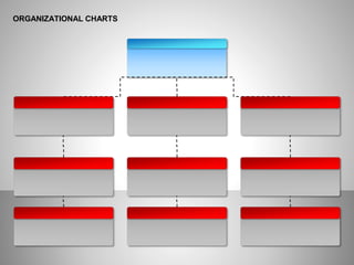 Organizational Charts for PowerPoint | PPT