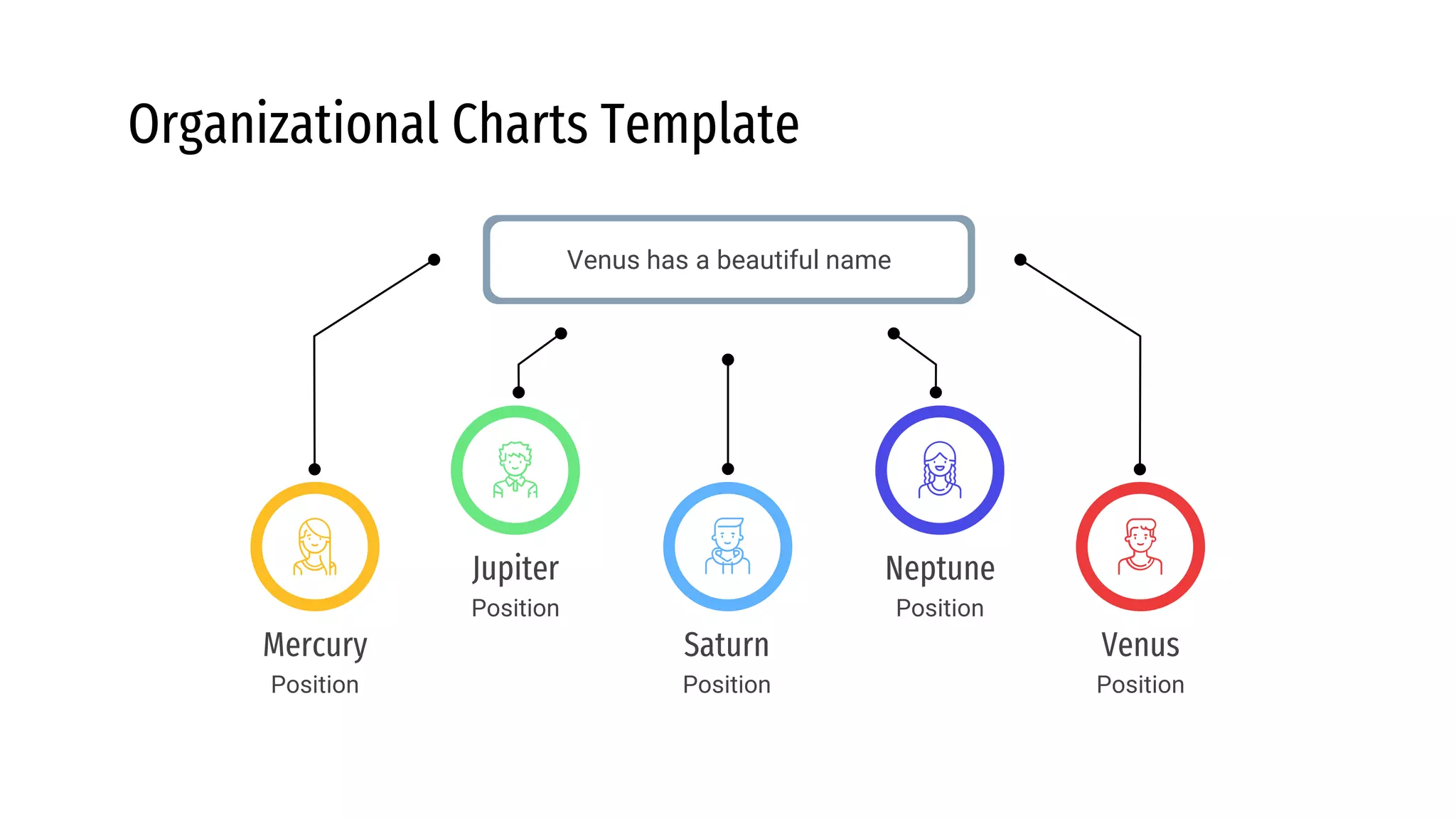 Organizational Charts by Slidesgo.pptx