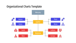 Organizational Charts by Slidesgo.pptx