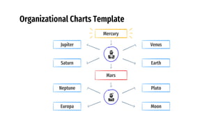 Organizational ChartsOrganizational Charts | PPT