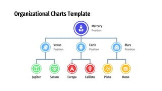 Organizational ChartsOrganizational Charts | PPT
