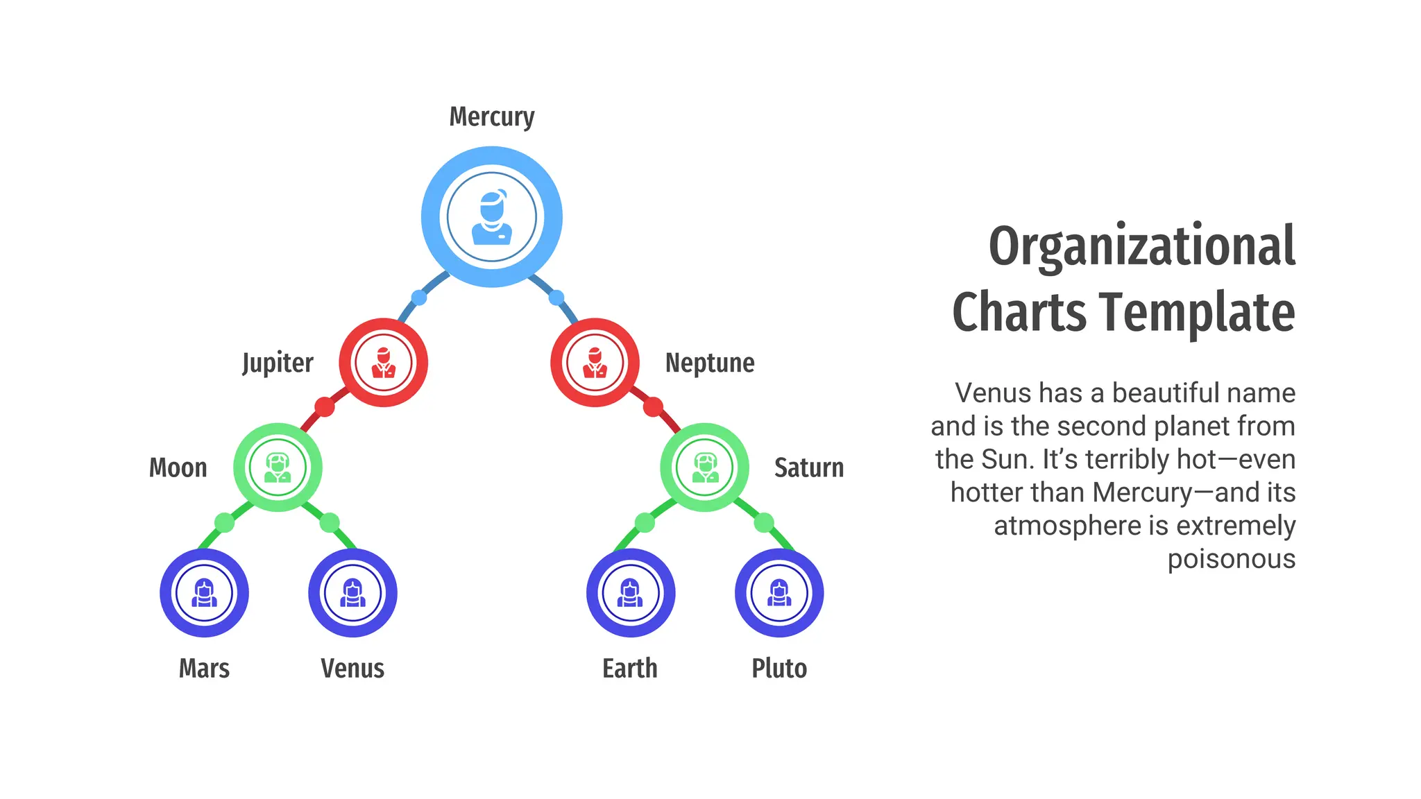 Organizational 10 Charts by Slidesgo.pptx
