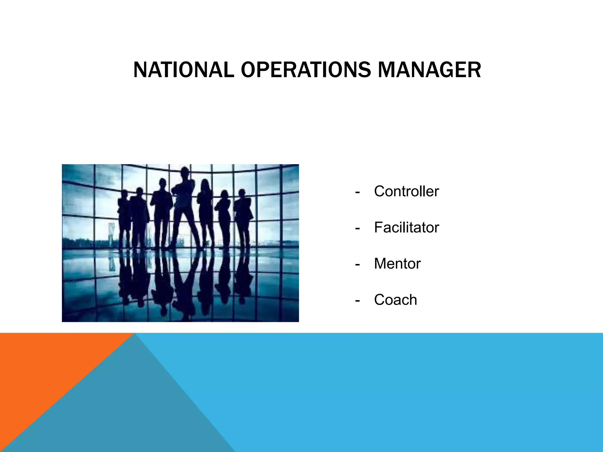 Organizational chat | PPTX