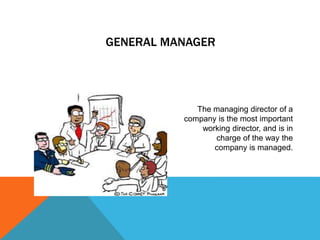Organizational chat | PPTX