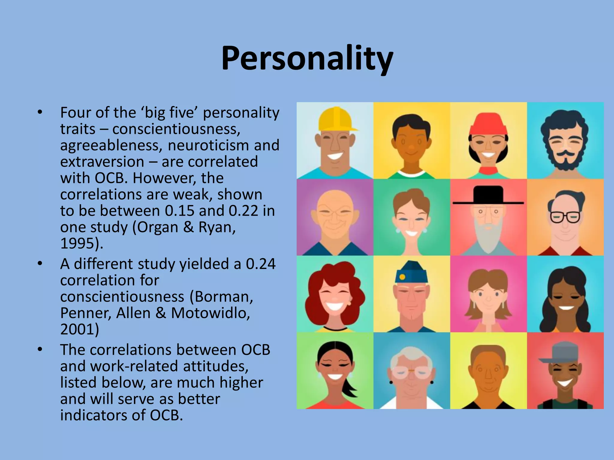 Organizational Citizenship Behavior (ocb) | PDF