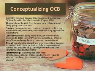 Organizational Citizenship Behavior (ocb) | PPT