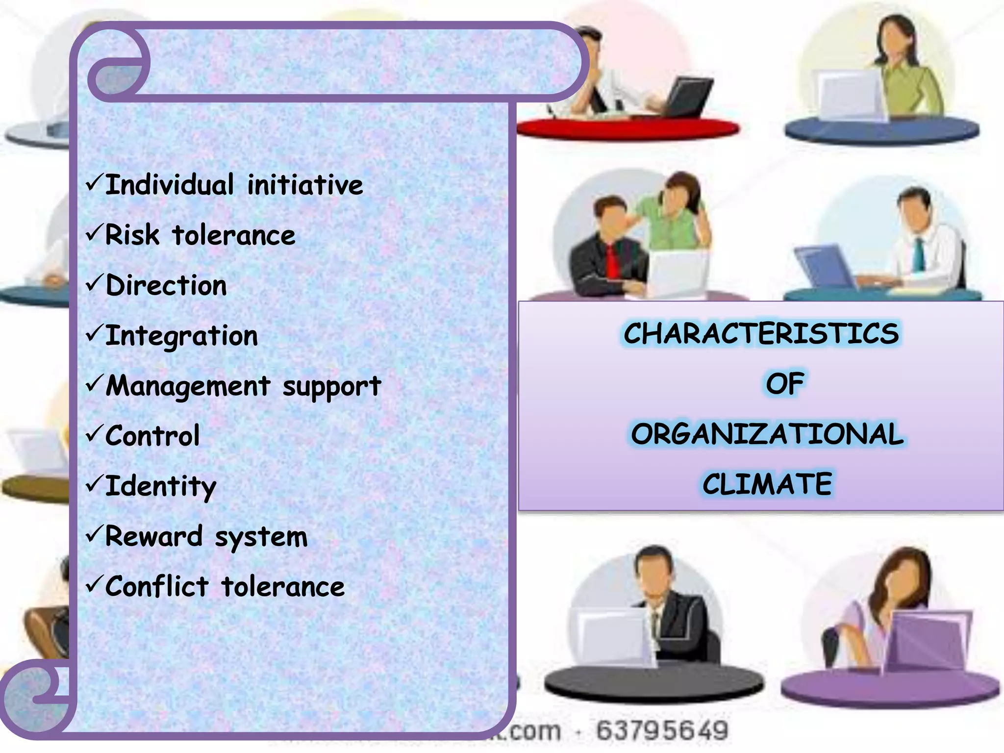 ORGANIZATIONAL CLIMATE.pptx