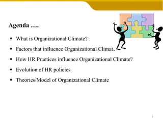 Organizational Climate Ppt (Times) | PPT