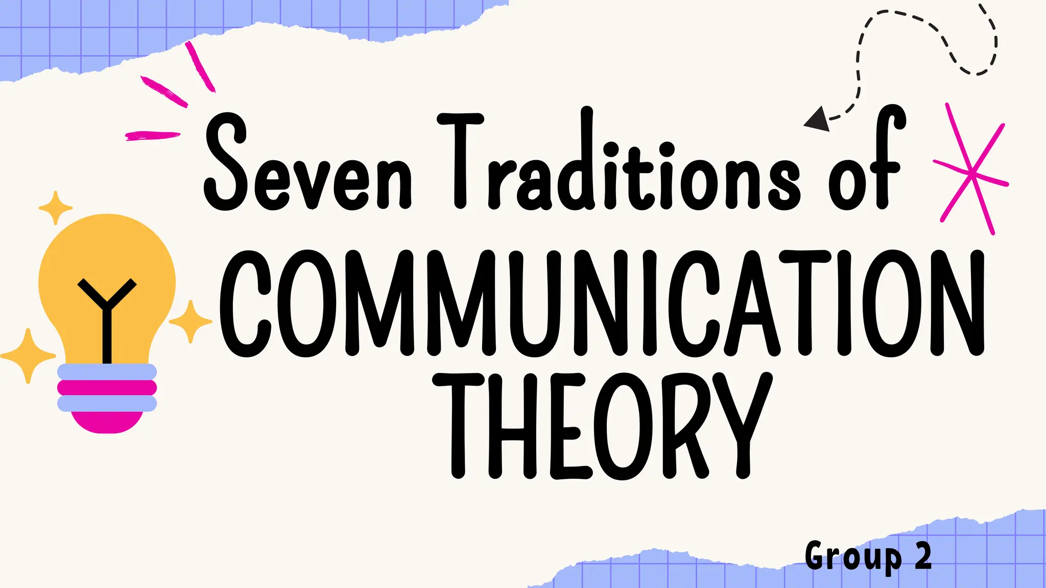 Organizational Comm. Group 2 ppt.pdf