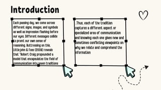 Organizational Comm. Group 2 ppt.pdf