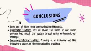 Organizational Comm. Group 2 ppt.pdf