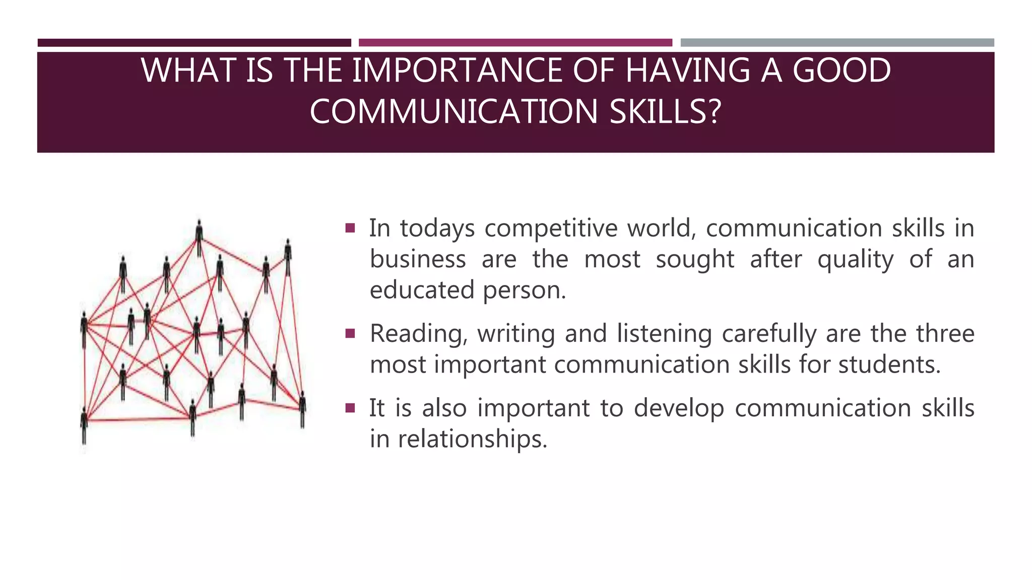 Importance of Organizational Communication | PPTX