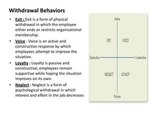 Organizational commitment presntn arjun | PPT