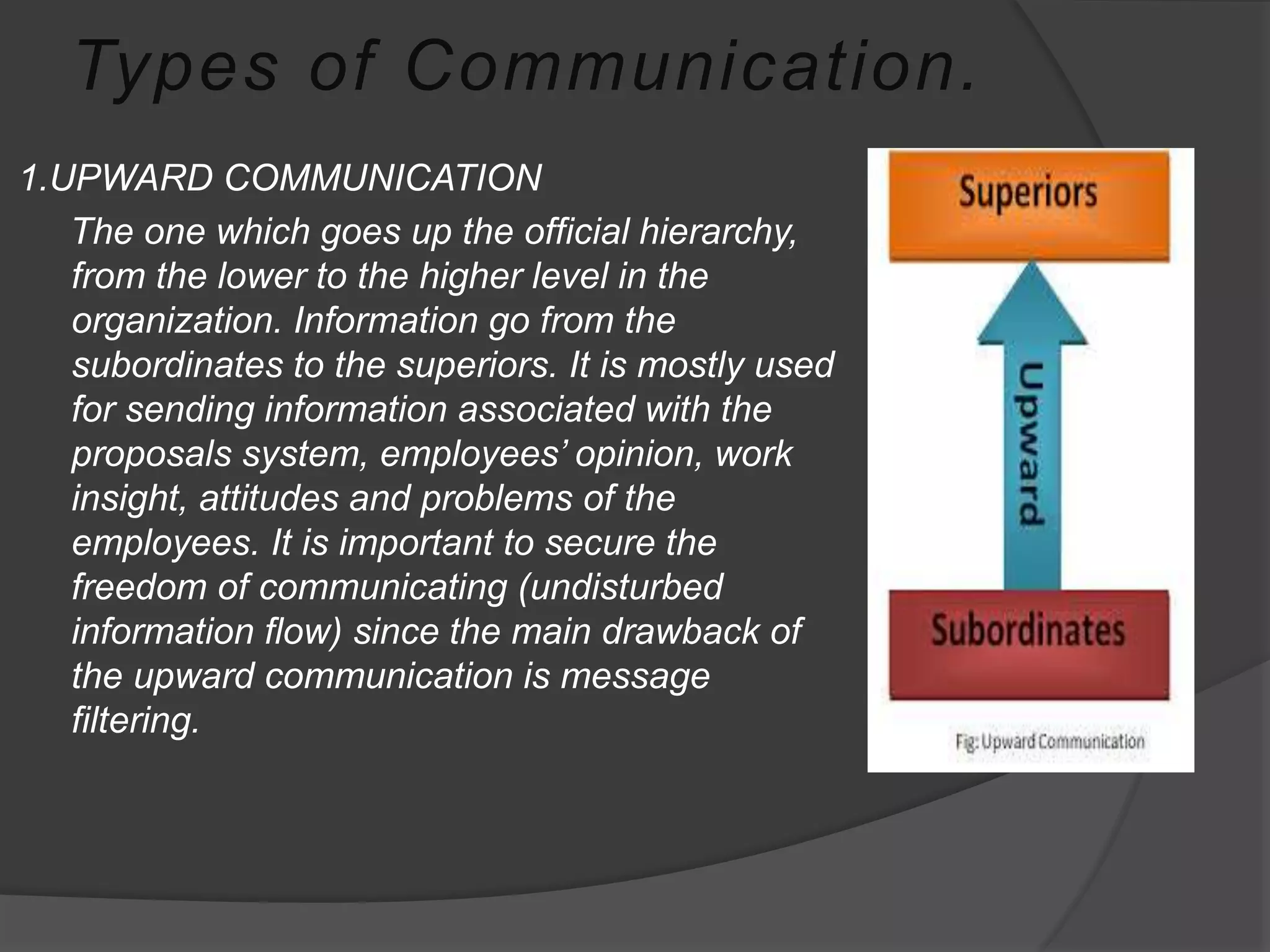 Organizational communication | PPTX