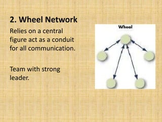 Organizational communication | PPTX