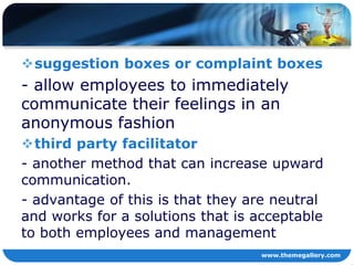 Organizational communication | PPTX | Computer Networking | Computing