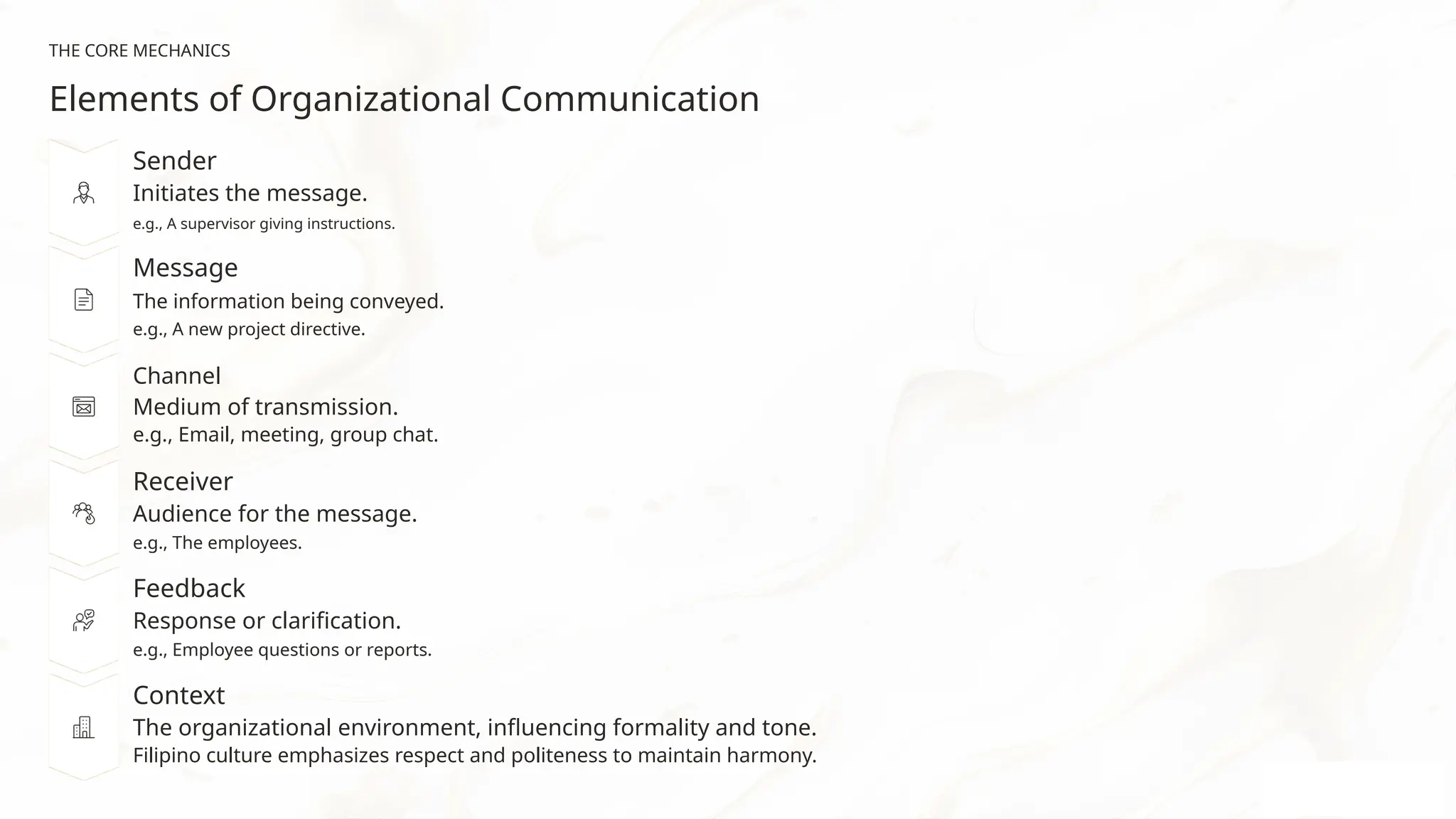 Organizational Communication in Filipino.pptx