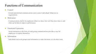 Organizational communication & information technology | PPT