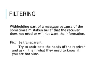 Organizational communication leadership | PPTX