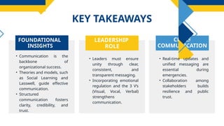 ORGANIZATIONAL COMMUNICATION LEARNINGS POWERPOINT.pptx
