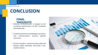 ORGANIZATIONAL COMMUNICATION LEARNINGS POWERPOINT.pptx