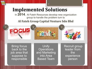 Organizational communication | PPTX