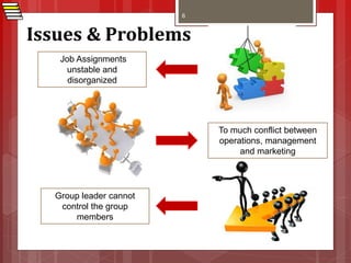 Organizational communication | PPTX