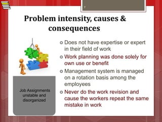 Organizational communication | PPTX