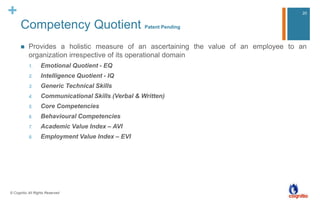 Organizational Competency Management | PPTX | Resume Writing and Advice ...