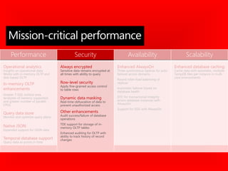 Organizational compliance and security in Microsoft SQL 2012-2016 | PPT