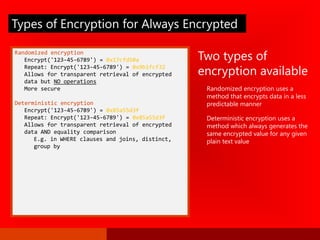Organizational compliance and security in Microsoft SQL 2012-2016 | PDF
