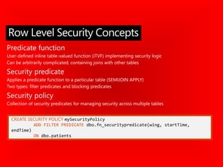 Organizational compliance and security in Microsoft SQL 2012-2016 | PPT