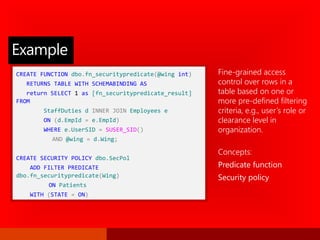 Organizational compliance and security in Microsoft SQL 2012-2016 | PPT