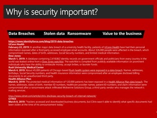 Organizational compliance and security SQL 2012-2019 by George Walters ...